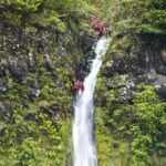 Madeira: Canyoning Adventure Level 1 - The Itinerary Breakdown