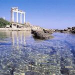 Manavgat Waterfall, Side Old Town & Novamall Shopping - Deep Dive: Is the Price Worth It?