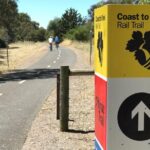 McLaren Vale Shiraz Trail Cycling Tour from Adelaide - Itinerary Breakdown