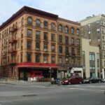 New York: Guided Harlem Gospel Tour - The Sum Up