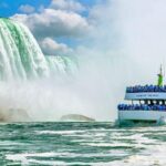 Niagara Falls USA Tour with Maid of the Mist Boat Ride - The Itinerary and What Makes Each Stop Special