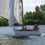 Norfolk Broads National Park : Skippered Sailing Experience - Itinerary Breakdown and What to Expect