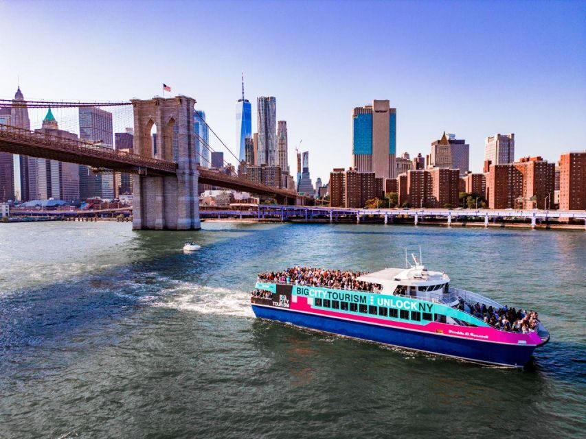 NYC: Manhattan & Statue of Liberty Cruise with Shuttle Bus - The Ending and Transportation Back into the City