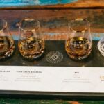 NYC: Manhattan's Only Whiskey Distillery Tour and Tasting - The Itinerary in Detail