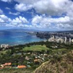Oahu: Diamond Head Crater Trailhead Transfer & Entry Fee - A Day in the Life: The Itinerary Breakdown