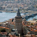Paramotor Flights in Istanbul: Beach, Sunset & Bosphorus - What to Expect from Your Paramotor Flight in Istanbul