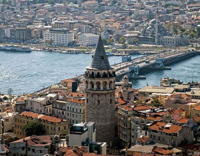 Paramotor Flights in Istanbul: Beach, Sunset & Bosphorus - What to Expect from Your Paramotor Flight in Istanbul