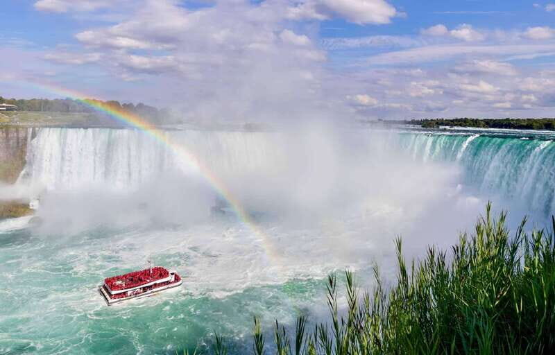 Private & Custom Niagara Falls Tour For Groups of All Sizes - Breaking Down the Itinerary in Detail