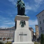 Salzburg: Mozart's Birthplace and Residence Entry Ticket - Price, Value, and What You’re Getting