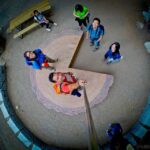 San Francisco: Day Trip to Yosemite with Giant Sequoias Hike - Breaking Down the Itinerary