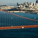 San Francisco: Private City Sightseeing Tour - Who Is This Tour Best For?