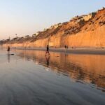 Solana Beach: Full Day Skimboard Rental - The Itinerary—What to Expect on Your Day