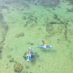 Sup introduction a local guide - Who Would Love This Tour
