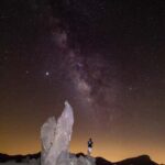 Teide National Park: Sunset & Stars Guided Night Tour - Exploring the Itinerary: From Lava Fields to Cosmic Skies