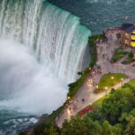Toronto: Small-Group Niagara Falls Day Trip - Detailed Breakdown of the Itinerary