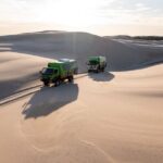 Unlimited Sandboarding - Setting the Scene: What’s Included and How It Works