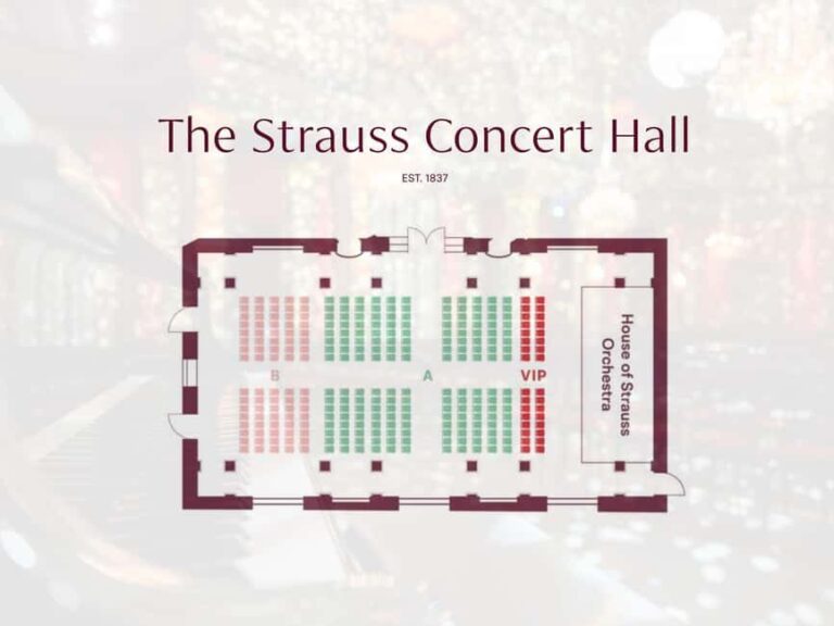 Vienna: Classical Concert in Original Concert Hall Est.1837 - Exploring the Experience: A Deep Dive