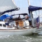 Wilmington: Wrightsville Beach Sunset Sailboat Cruise - Who Will Love This Tour?