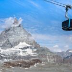 Zermatt to Glacier Paradise Small Group Half-Day Trip - The Route: What to Expect on the Tour