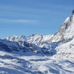 Zermatt Village Walk and Mt. Gornergrat Private Day Trip - Exploring Zermatt: The Village