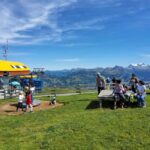 Zurich Day Trip: Ride the Worlds Steepest Funicular - The Panoramic Views at Fronalpstock