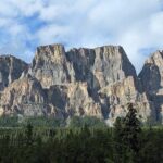 1 Day of Banff Viewpoints Lakes Bow Valley in Private Custom Tour - The Itinerary in Detail: What You’ll See and Why It Matters