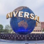 1 Day Pass for Universal Beijing and Private Transfer Package - An In-Depth Look at the Itinerary