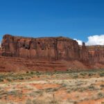 1 Hour Monument Valley Horseback Tour - Who Will Get the Most Out of This Tour?