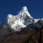 12 Days Everest Base Camp Trek from Kathmandu Nepal - Rest and Recoup: Syangboche Viewpoint