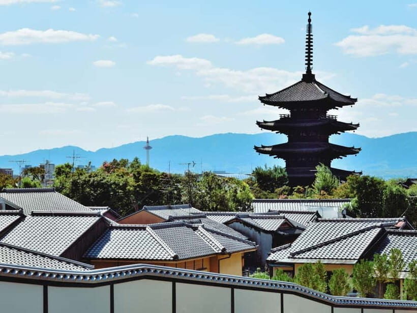 [2.3km / 1.43mi] Kyoto East Early Morning Walking Tour - What the Reviews Tell Us