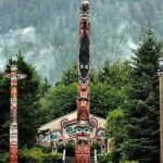 2.5 Hour Tour in Ketchikan on the Tongass Trolley - Who Should Consider This Tour?