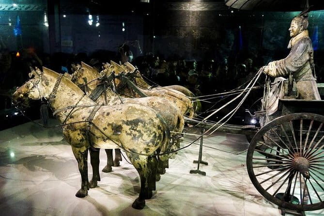 2-Day Private Classic Xi'an Sightseeing Tour - Who Will Love This Tour?