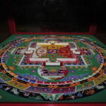 2-Hour Lama Temple and Confucius Temple Guided Walking Tour - What Makes This Tour Stand Out