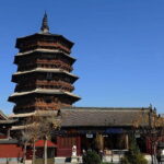 4-Day Private tour: From Datong to Pingyao - Day 2: Buddhist Art and Imperial Architecture in Datong