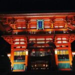 4 hours private tour of Kyoto - The Sum Up: Who Should Consider This Tour?