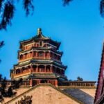 8 Days of History and City Lights in Beijing, Xian&Shanghai - How the Value Adds Up
