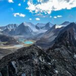8 Days Private Tour at Lenin Peak Base Camp Trek - The Experiences Value & Practicalities