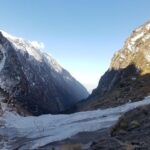 Adventurous Annapurna Base Camp Trekking - Detailed Breakdown of the Itinerary