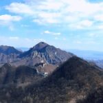 All Inclusive Private Challenge Trekking at Beijing Knot and Flying Eagle Tower - Analyzing the Value