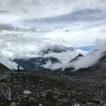 Annapurna base camp -9 days - Potential Considerations
