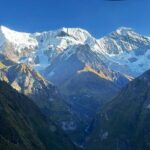 Annapurna Base Camp Helicopter Landing Tour from Pokhara - The Sum Up: Who Will Love This Tour?