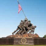 Arlington Cemetery & Changing of the Guard Semi-private 12pp - Why Choose This Tour? An In-Depth Look