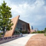 Atlanta CityPASS®: Save up to 49% at 5 Top Attractions - What Are the Main Attractions Included?