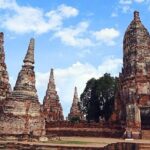 Ayutthaya Funky Frogy Tuk Tuk Experience With Famous Temple - The Value of This Tour
