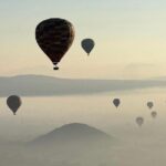 Balloon flight over Teotihuacan + Breakfast in Cueva + Transportation - Who Will Benefit Most?