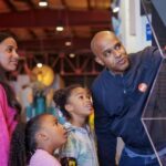 Baltimore: Museum of Industry Admission Ticket - FAQ
