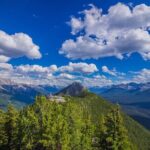 Banff Area & Johnston Canyon 1-Day Tour from Calgary or Banff - Limitations and Considerations