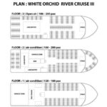 Bangkok: 2-Hour Dinner & Shows on White Orchid River Cruise - Exploring What to Expect on the River Cruise