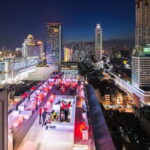 Bangkok: Walk Rooftop Bar at Centara Watergate Hotel - Who Will Love This Experience?