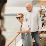 Bay of Islands: Full-Day Tall Ship Sailing Excursion - Detailed Breakdown of the Itinerary